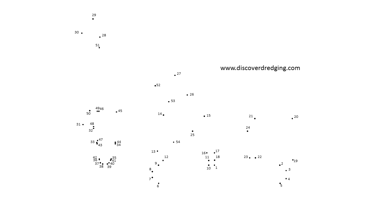 Perspective on Commissioning – Connecting the DOP’s – Discover Dredging