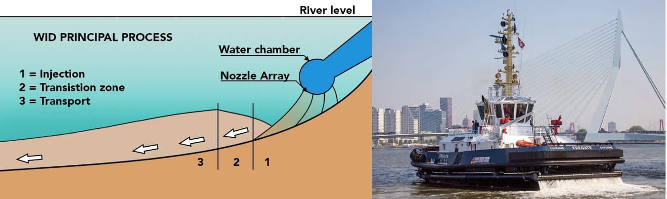 DOP dredge – Discover Dredging