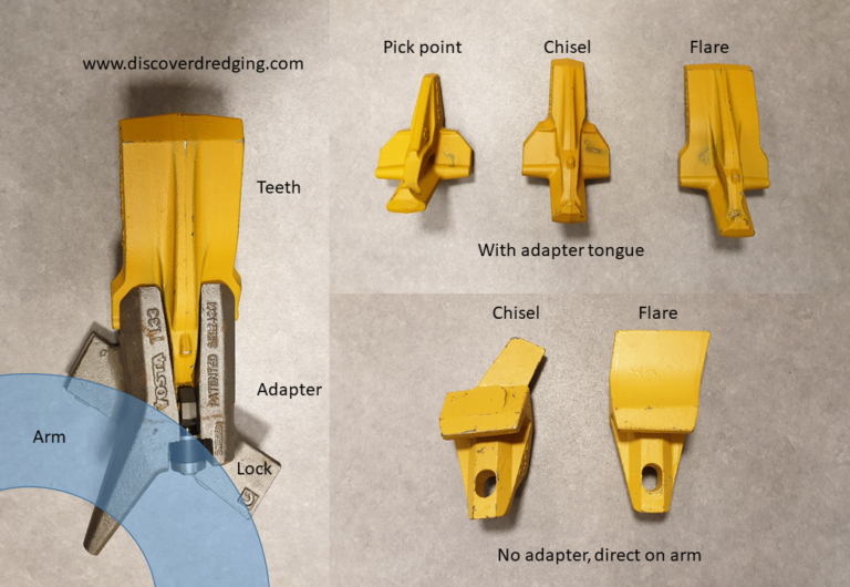 CSD – Discover Dredging